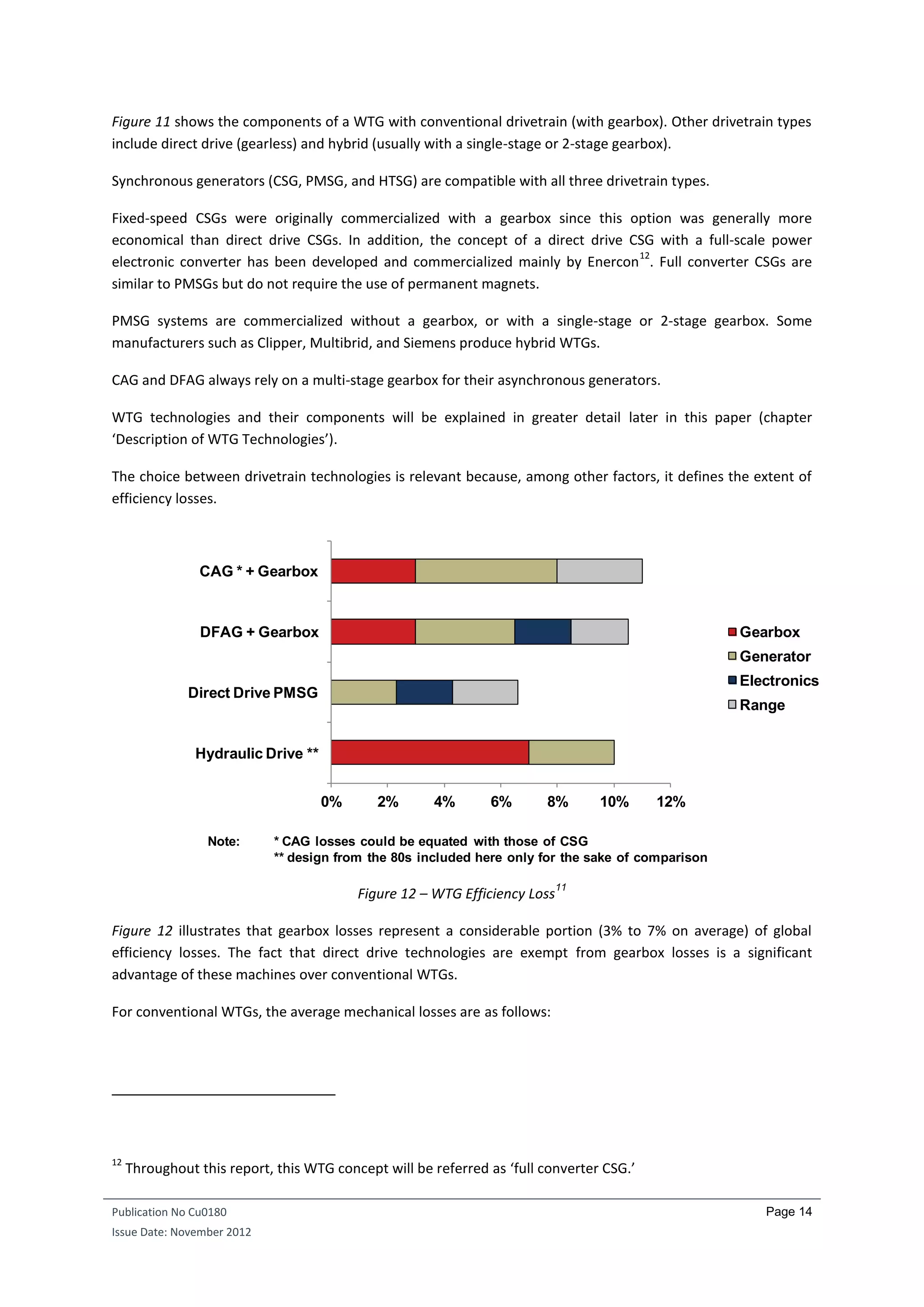 Whitepaper - Wind Generator Technology | PDF