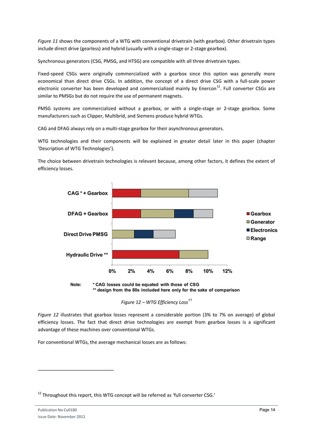 Whitepaper - Wind Generator Technology | PDF