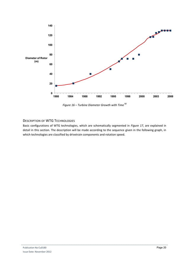Whitepaper - Wind Generator Technology | PDF