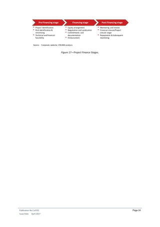 Economic analysis of wind projects | PDF