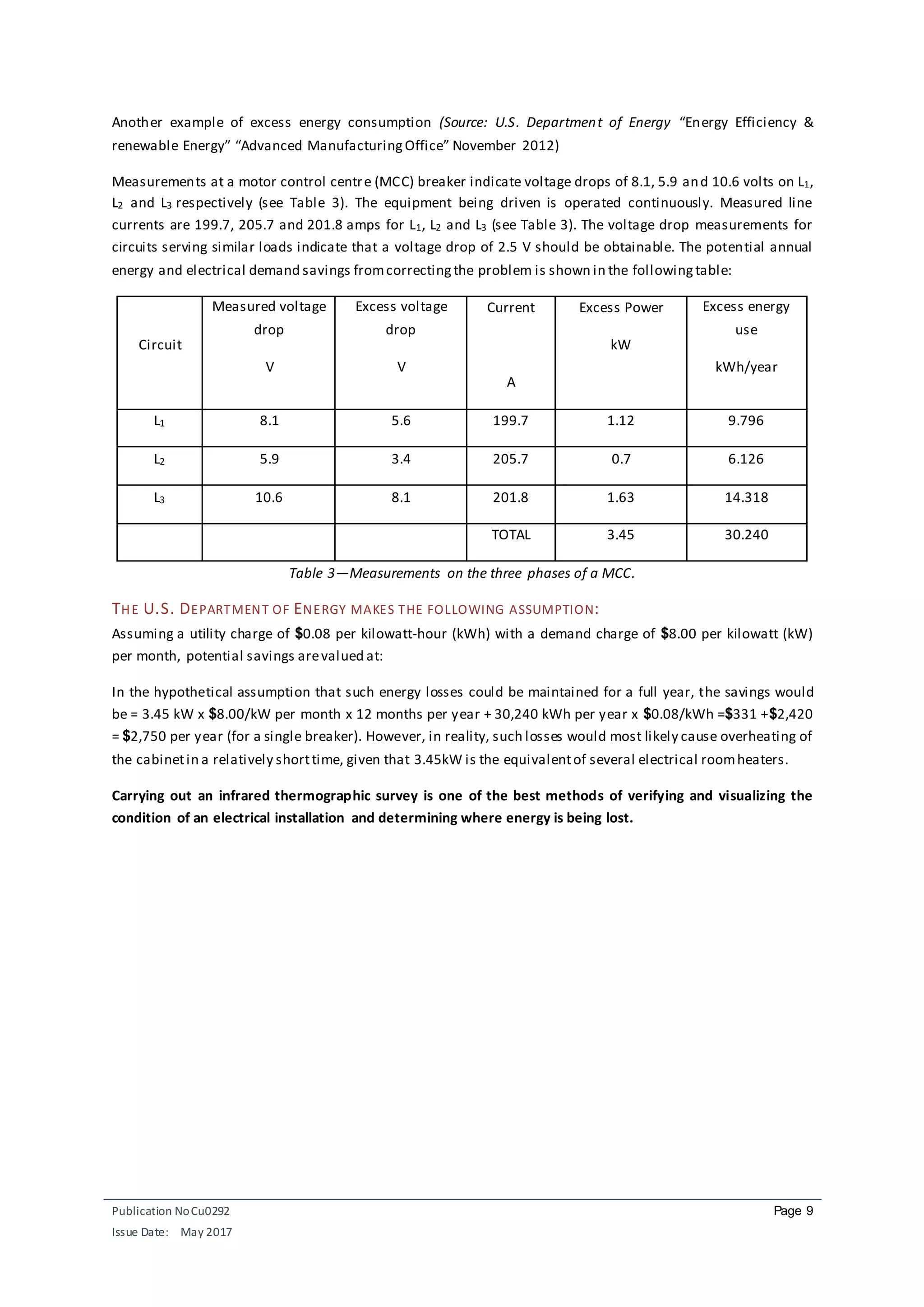 Infrared thermal energy scanning for energy efficiency assessment | DOCX