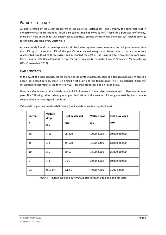 Infrared thermal energy scanning for energy efficiency assessment | DOCX