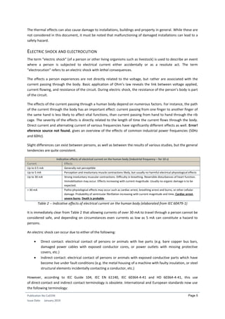 Design for electrical safety | PDF