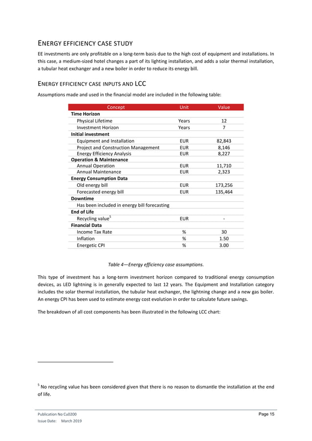 LIfe cycle costing case studies of RES and EE projects | PDF
