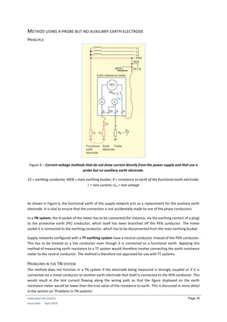 Measuring earth resistance | PDF