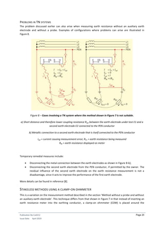 Measuring earth resistance | PDF