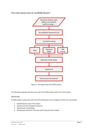 Developing preventive maintenance plans with RCM | PDF
