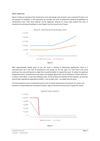 Replacement decisions for ageing physical assets | PDF