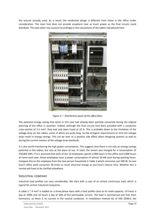 Energy Efficiency in Low Voltage Building Wire | PDF