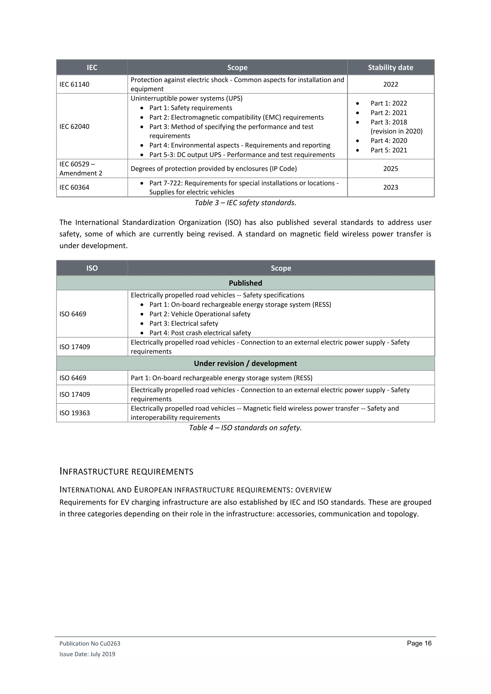 Multiple EV charging stations | PDF