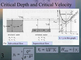 Cu06997 lecture 10_froude | PDF