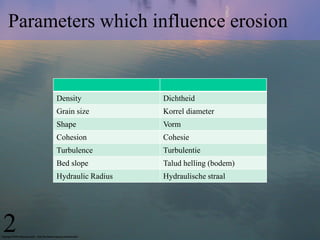 Cu06997 lecture 12_sediment transport and back water | PDF