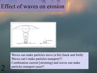 Cu06997 lecture 12_sediment transport and back water | PPT