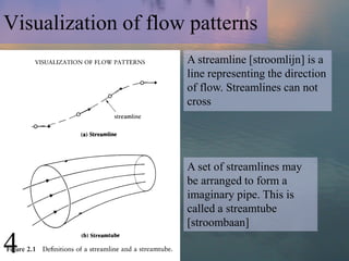 Cu06997 lecture 4_answer | PDF