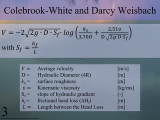 Cu06997 lecture 6_flow in pipes 1_2013 | PDF