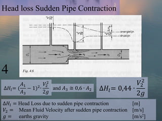 Cu06997 lecture 6_flow in pipes 1_2013 | PPT