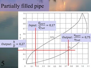 Cu06997 lecture 8_exercise | PDF