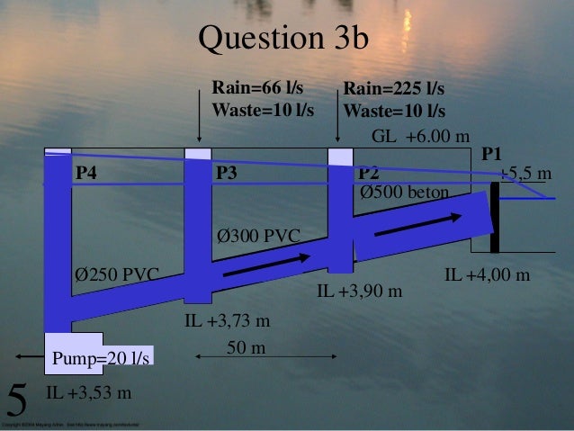 Cu06997 lecture 8_sewers