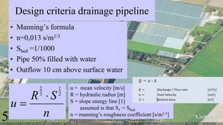 Cu07821 5 drainage | PPT