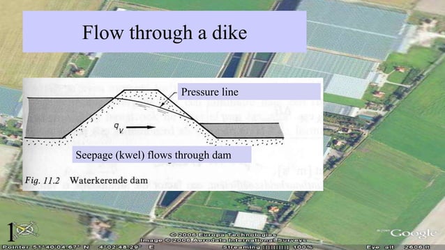 Cu07821 5 drainage | PPT