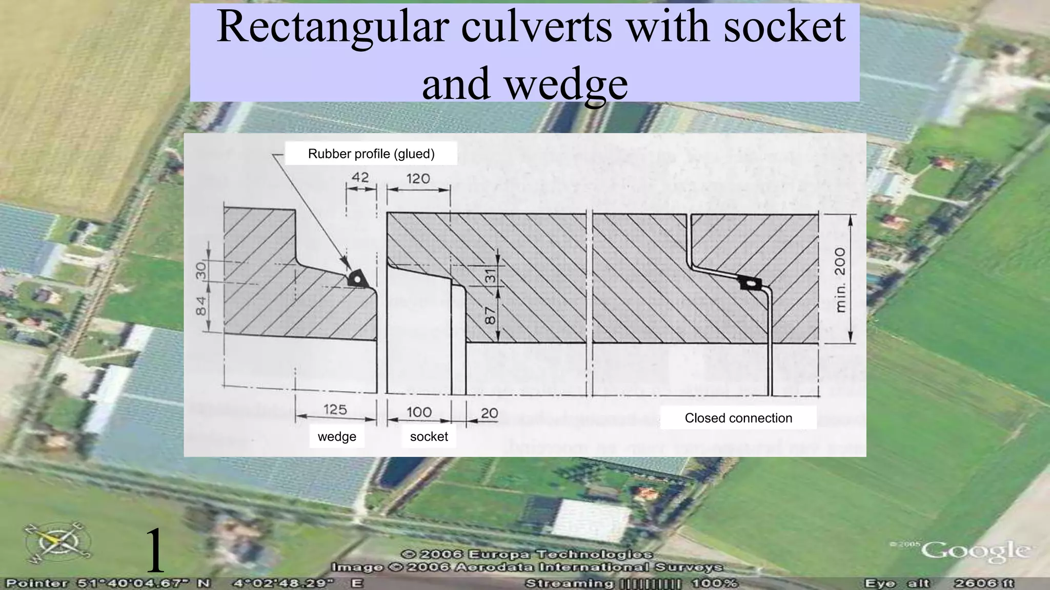 Cu07821 7 culverts new | PPTX