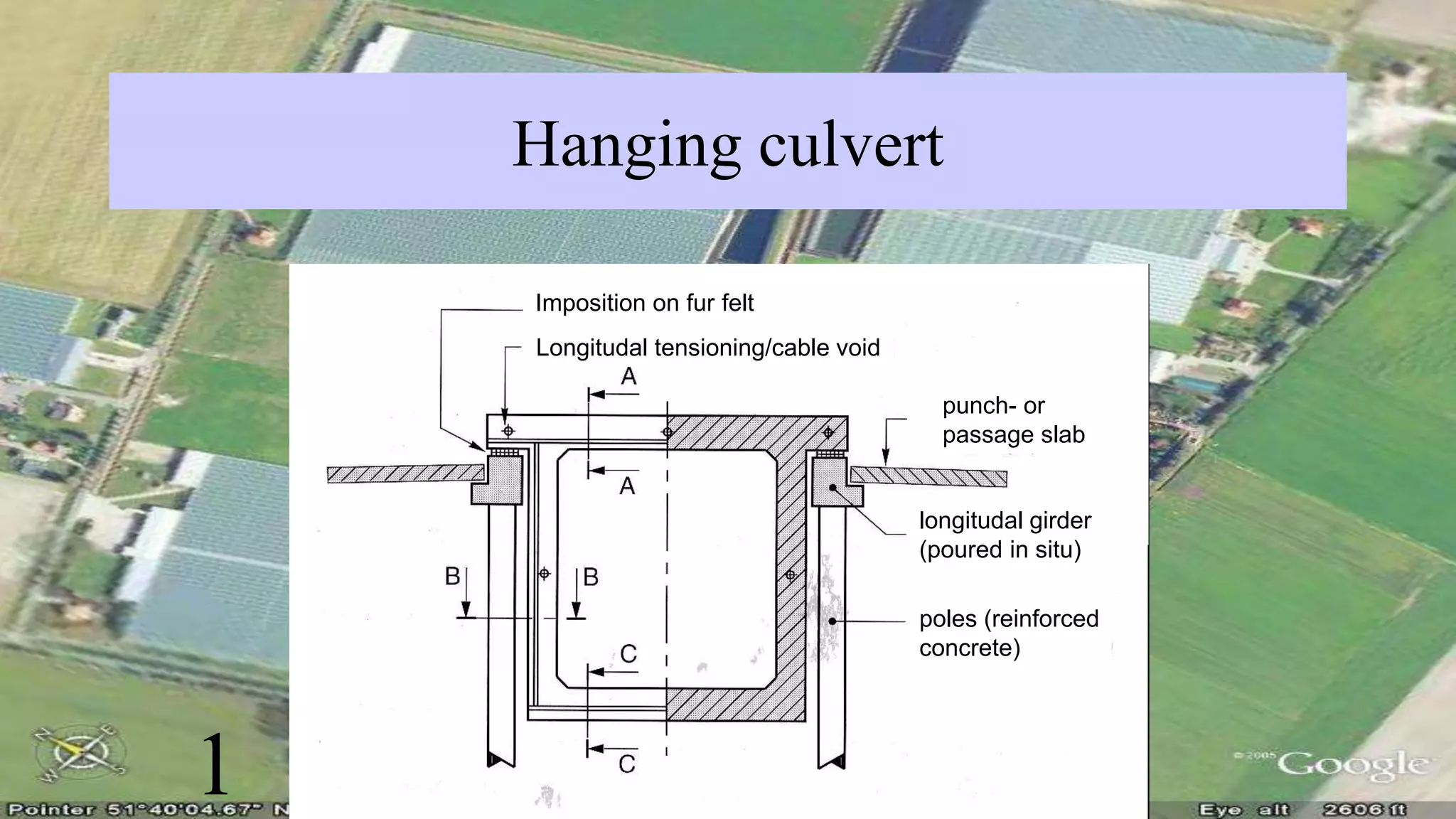Cu07821 7 culverts new | PPTX