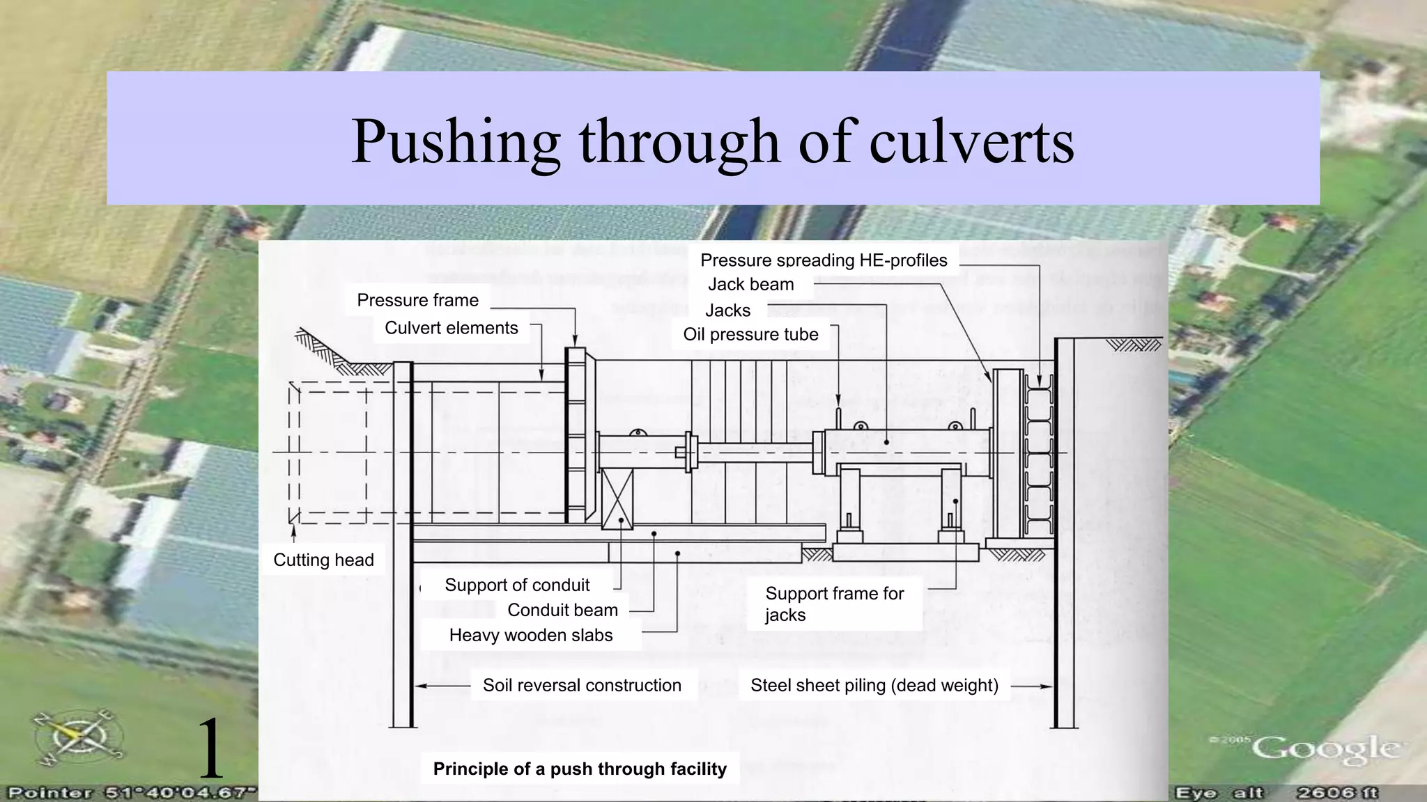 Cu07821 7 culverts new | PPTX