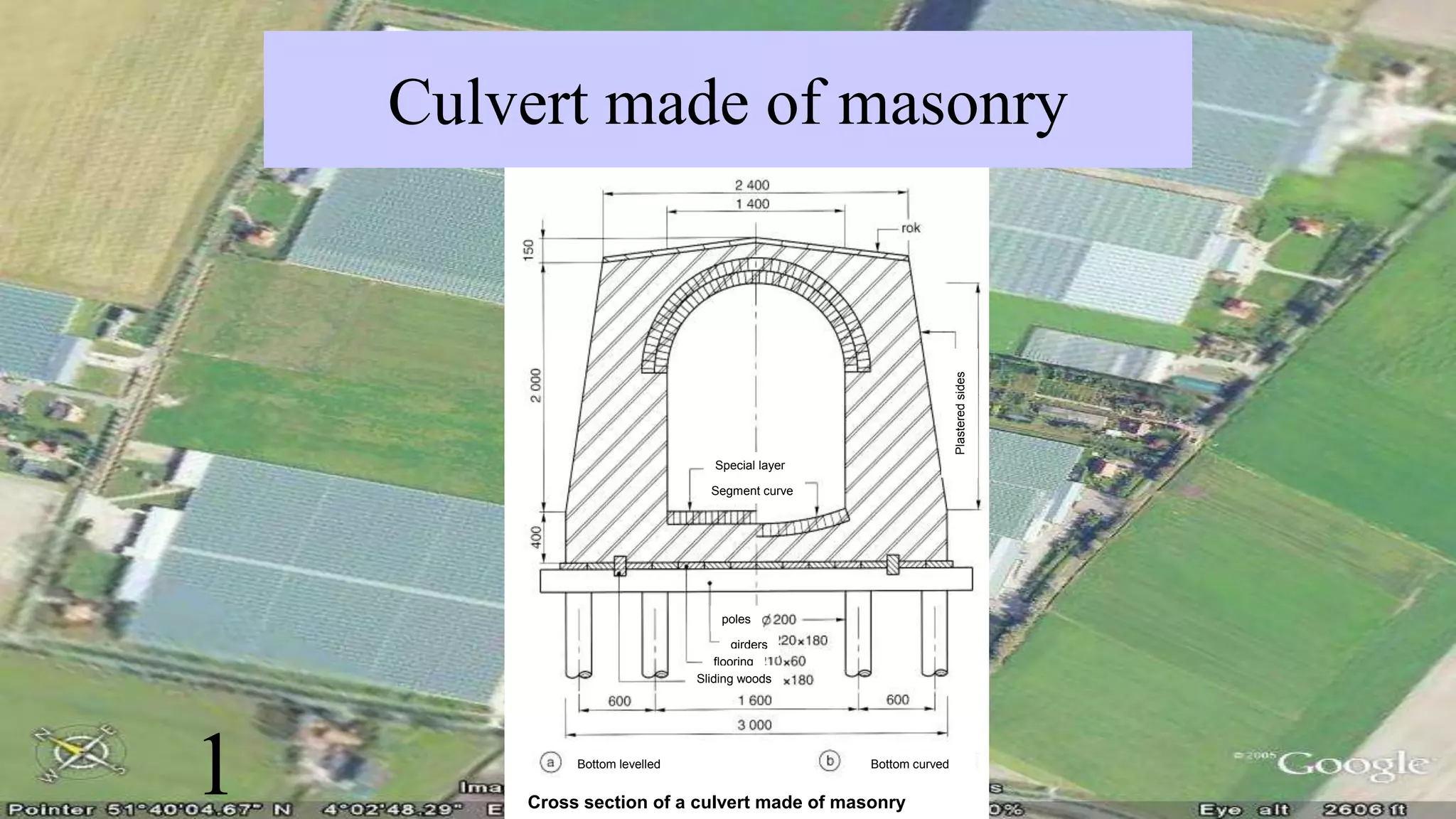 Cu07821 7 culverts new | PPTX