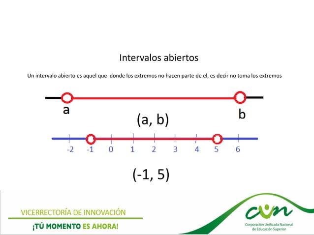 INTERVALOS | PPT