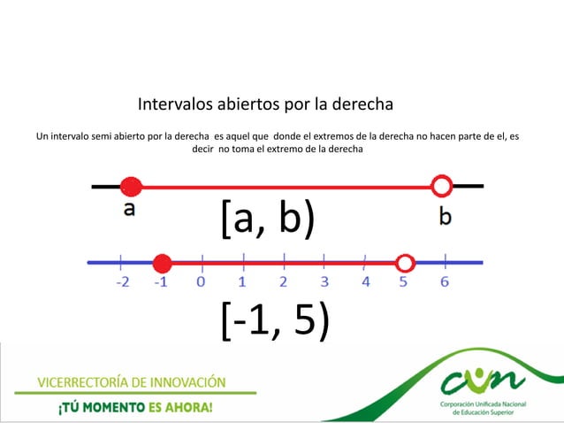 INTERVALOS | PPT