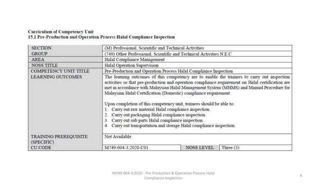 CU1 WA2 - Carry out Packaging Halal Compliance inspection.pptx