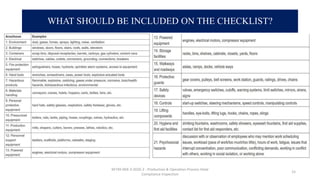 CU2 WA2 - Carry out Halal Compliance machine and equipment inspection ...