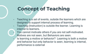 CU 3. Principles of Teaching and Learning in Healthcare-2 (5).pptx