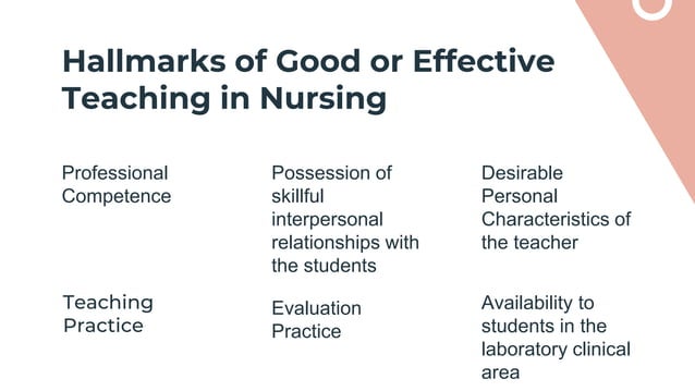 CU 3. Principles of Teaching and Learning in Healthcare-2 (5).pptx