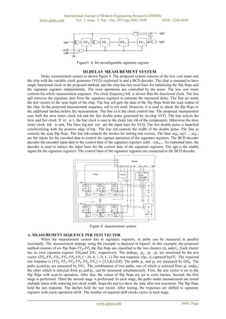 Scan-Based Delay Measurement Technique Using Signature Registers | PDF | Computing | Technology ...