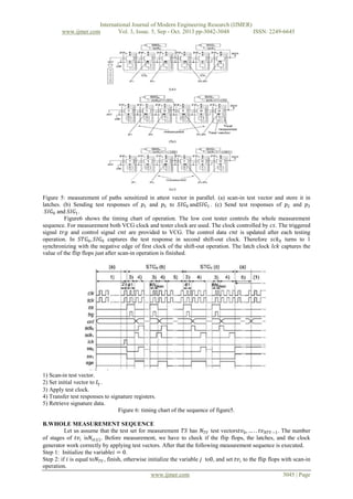 Scan-Based Delay Measurement Technique Using Signature Registers | PDF | Computing | Technology ...