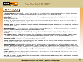 Public School Districts - A overview of WorkSafeBC statistics | PPTX