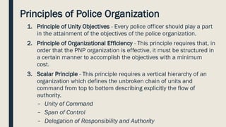 CU7 Law Enforcement and Public Safety Administration.pptx