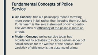 CU7 Law Enforcement and Public Safety Administration.pptx