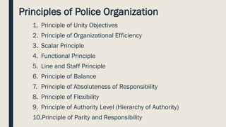CU7 Law Enforcement and Public Safety Administration.pptx
