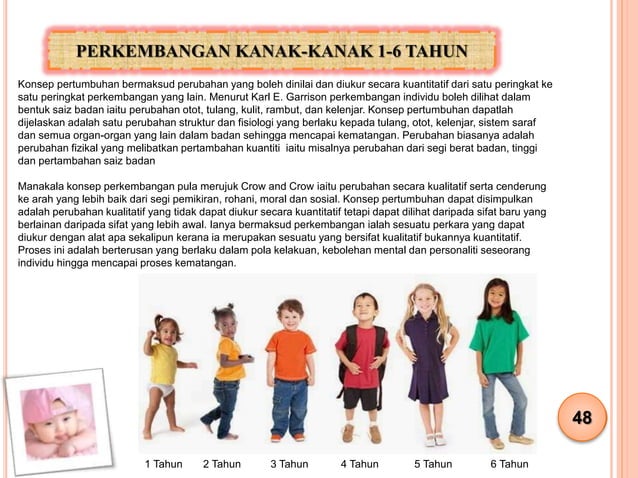 Proses Kehamilan & Perkembangan Janin, Bayi dan Kanak-kanak | PPTX