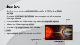 Cuaca Angkasa Lepas Terbaru.pdf