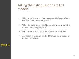 Best practices on the interpretation of Toxicology Impact Categories in ...