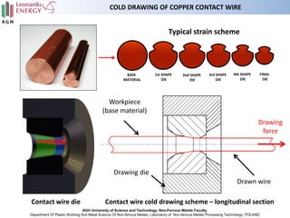 Copper and copper alloys in railway systems | PDF