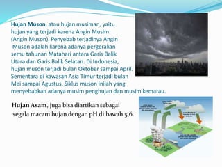 Cuaca dan iklim lismawati | PPT