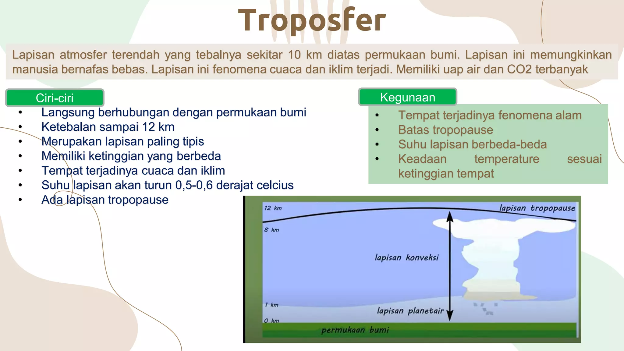 Cuaca, Iklim dan Musim.pdf