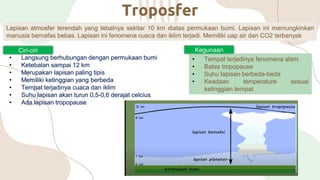 Cuaca, Iklim dan Musim.pdf