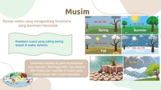 Cuaca, Iklim dan Musim.pdf