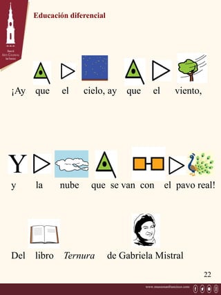 Cuadernillo-Gabriela-Mistral-.pdf