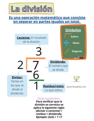 Cuadernillo-para-repasar-las-divisiones (1).pdf